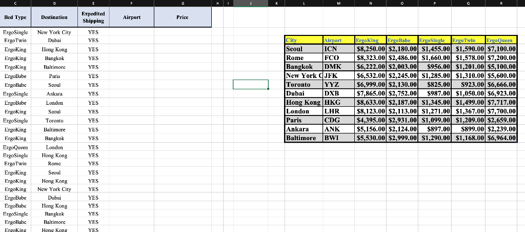 Solved Hello, I need some help on these two excel questions | Chegg.com