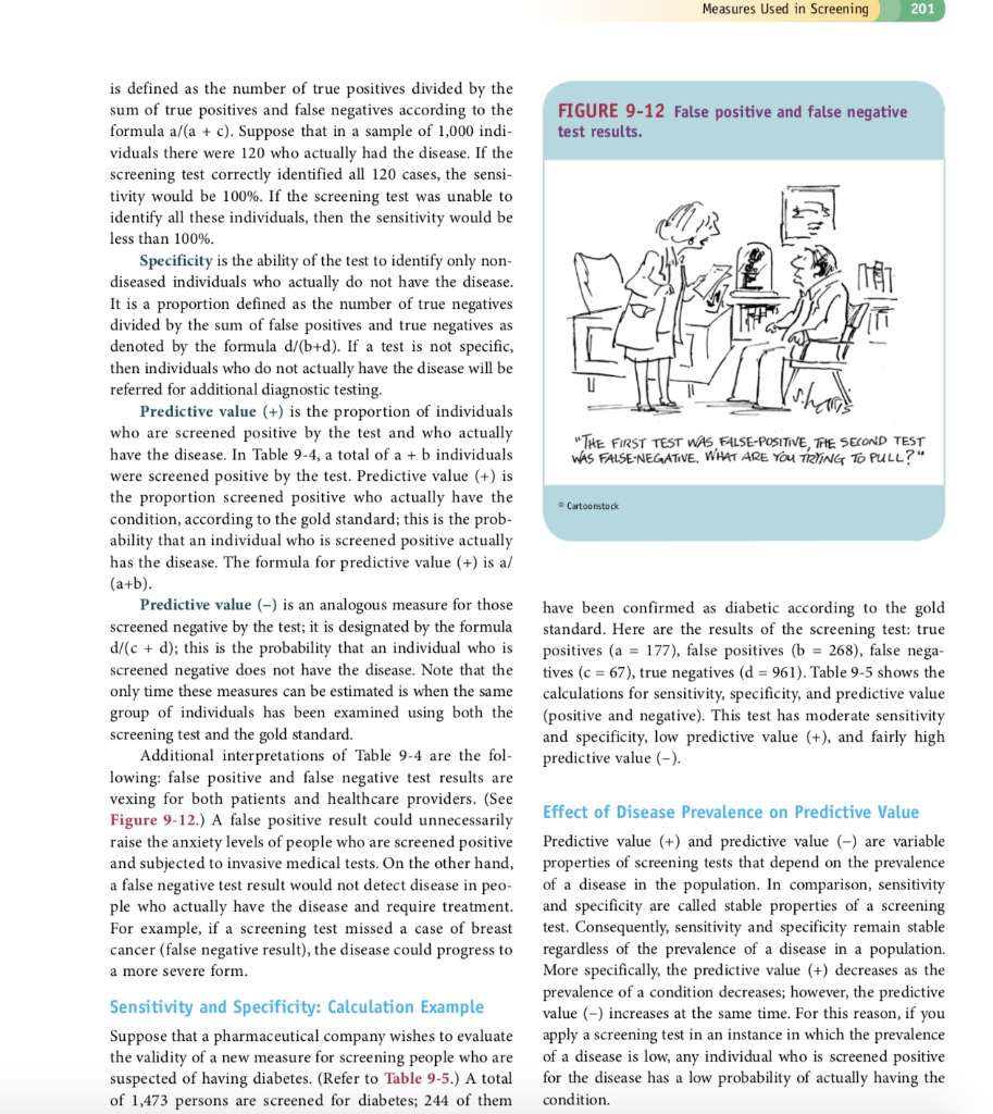 Solved Q#2. Read page 201 “Sensitivity and Specificity: | Chegg.com
