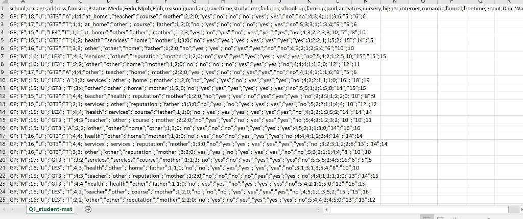 1. Consider the “Student Performance” dataset and do | Chegg.com