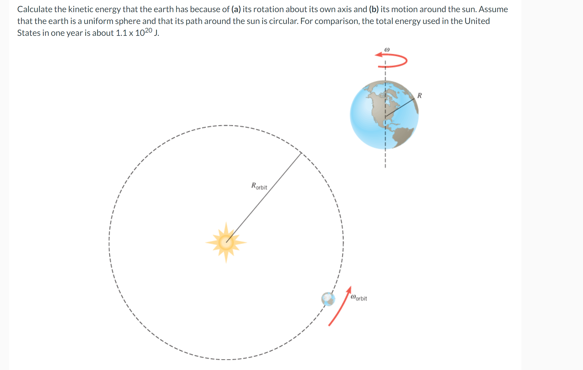 Solved Calculate the kinetic energy that the earth has | Chegg.com