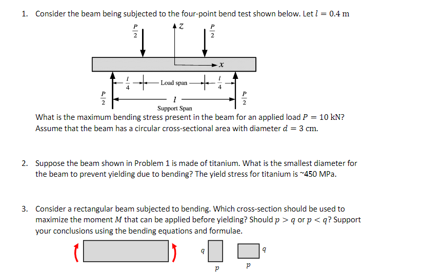 Solved 1. Consider the beam being subjected to the | Chegg.com