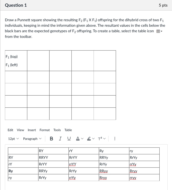 Draw a Punnett square showing the resulting F2(F1×F1) | Chegg.com