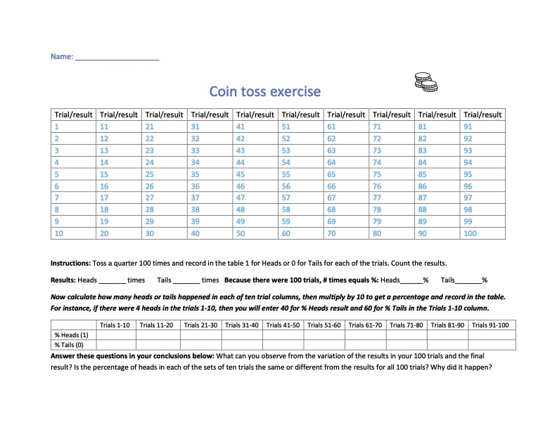 Solved Coin toss exercise Instructions: Toss a quarter 100 | Chegg.com