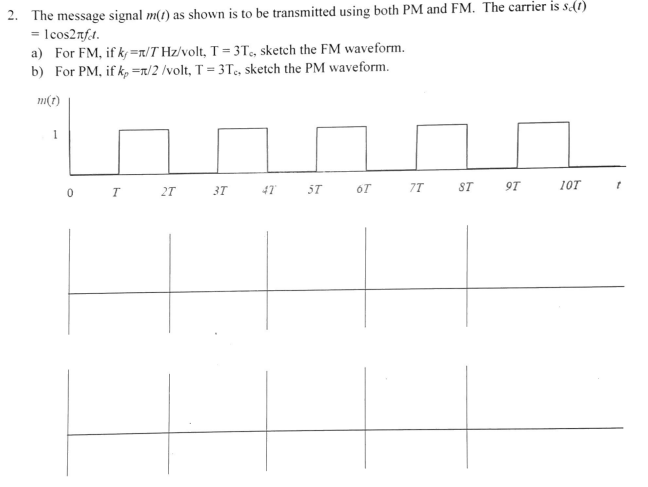 Solved The message signal m(t) ﻿as shown is to be | Chegg.com