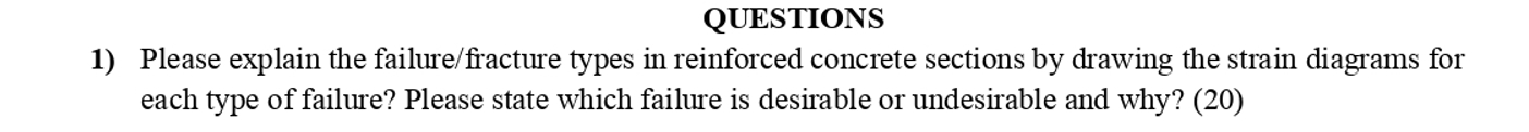 Solved Please explain the failure/fracture types in | Chegg.com