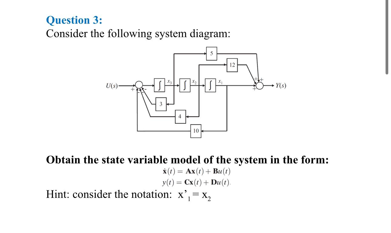 Question 3:Consider the following system | Chegg.com