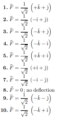 Solved A negatively charged particle moving at 45 angles to | Chegg.com