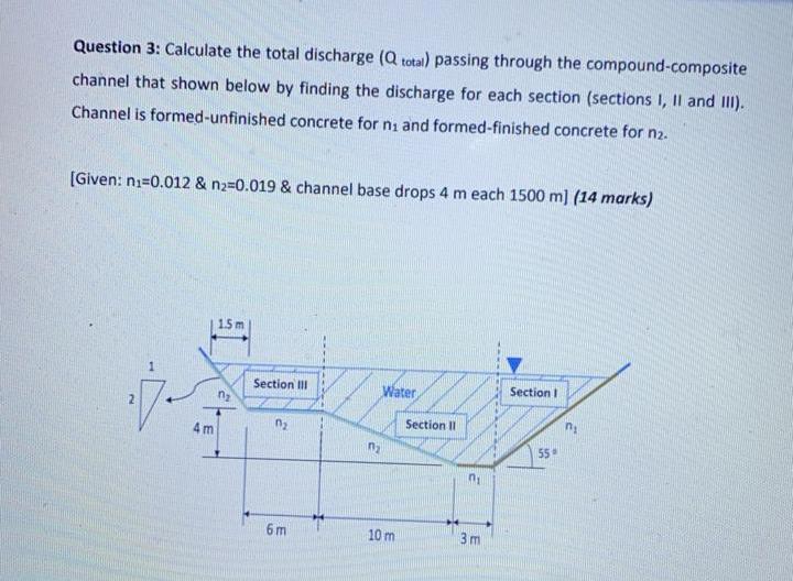 Solved Question 3: Calculate the total discharge (Q total) | Chegg.com
