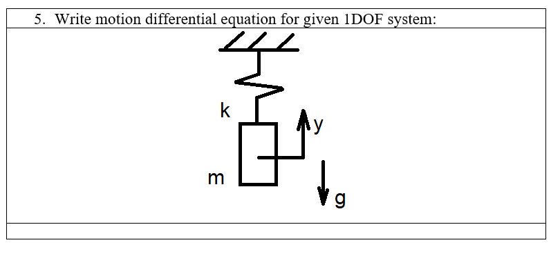 Solved 5. Write motion differential equation for given 1DOF | Chegg.com