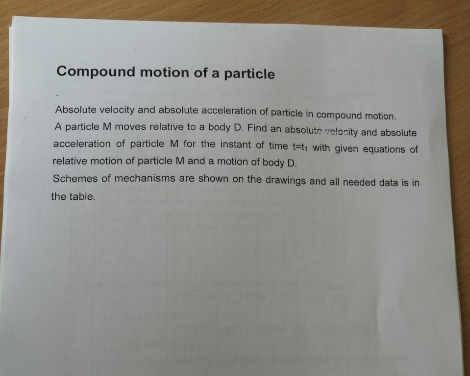 Solved Compound motion of a particle Absolute velocity and | Chegg.com