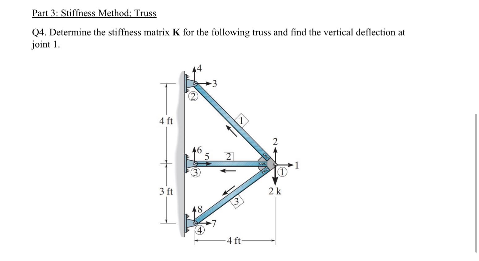 Solved Part 3: Stiffness Method; Truss Q4. Determine the | Chegg.com