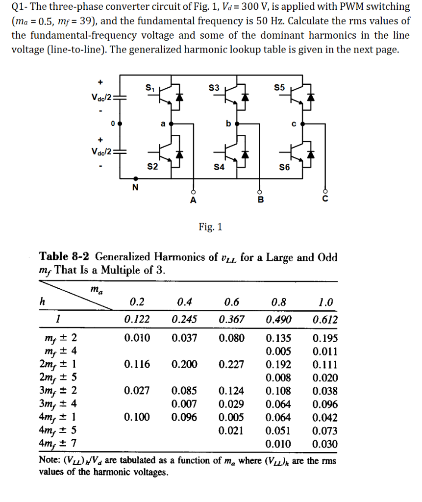 Solved Q1- The three-phase converter circuit ofFig. 1, | Chegg.com