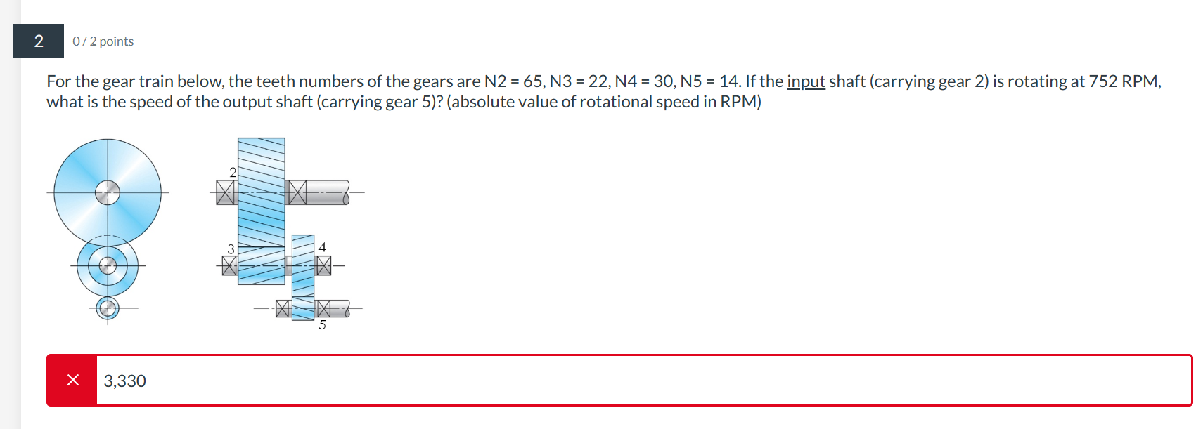 Solved For the gear train below, the teeth numbers of the | Chegg.com