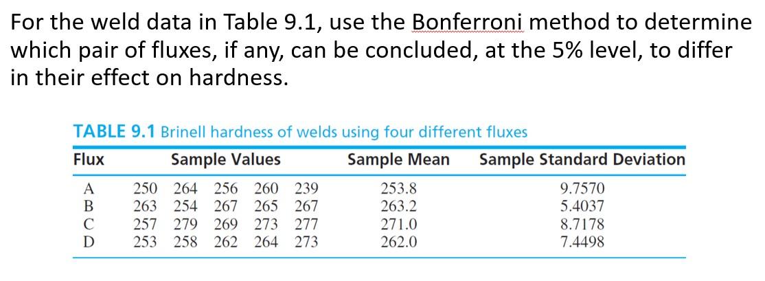 Solved For the weld data in Table 9.1, use the Bonferroni | Chegg.com