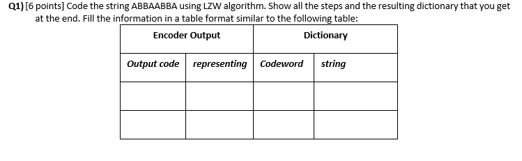 Solved Q1) [6 points] Code the string ABBAABBA using LZW | Chegg.com