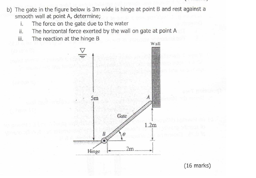 Solved b) The gate in the figure below is 3m wide is hinge | Chegg.com