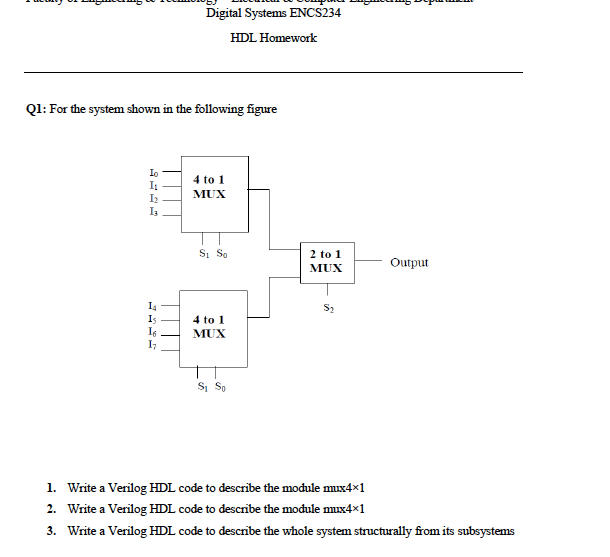 Solved Digital Systems ENCS234 HDL Homework Q1: For the | Chegg.com
