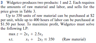 Solved 3 Widgetco produces two products 1 and 2. Each | Chegg.com