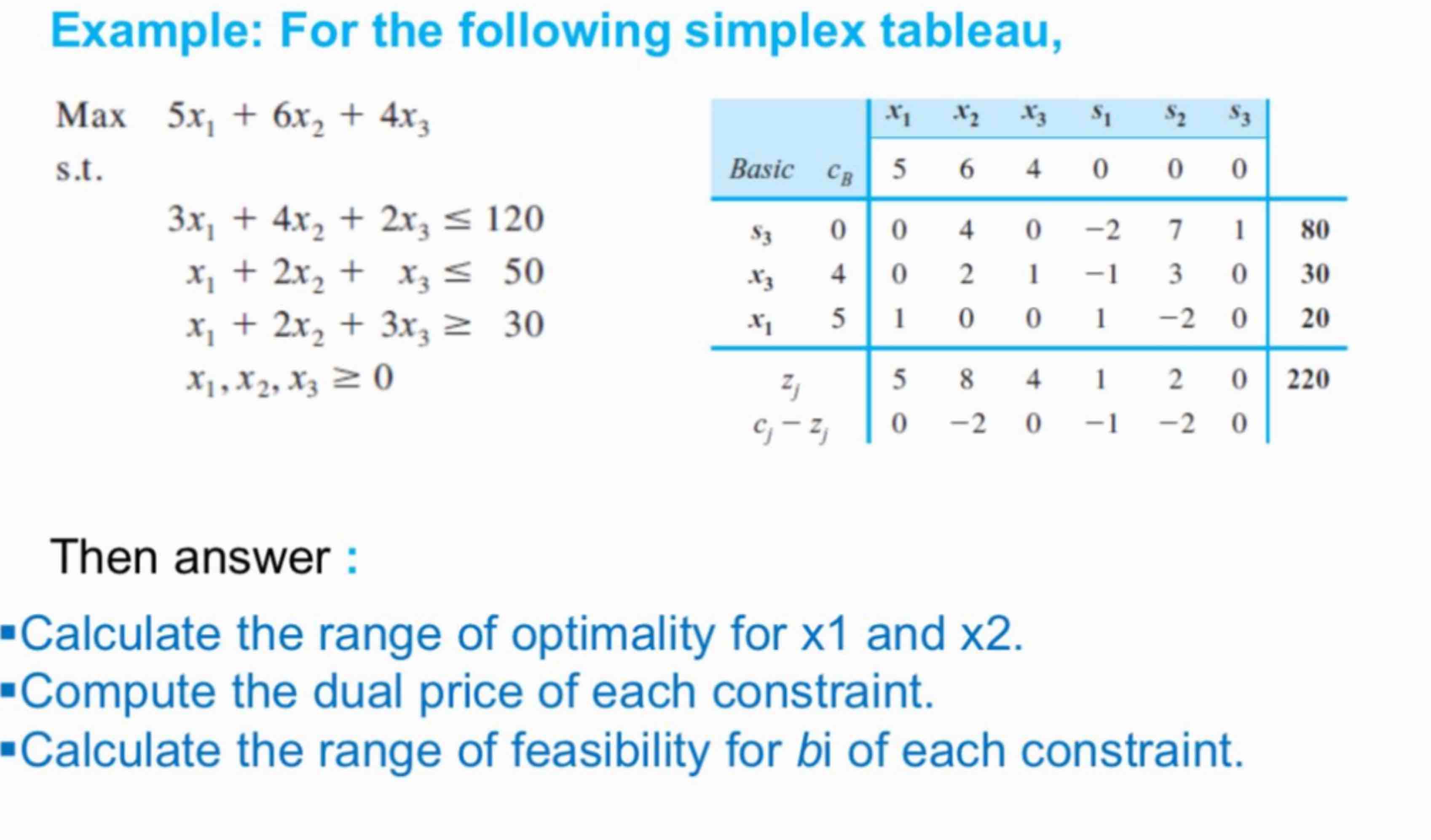 Example: For the following simplex tableau, Then | Chegg.com