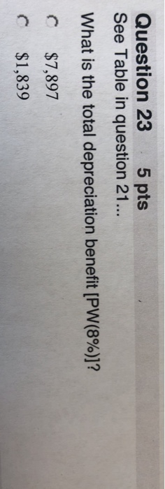 Solved uestion 21 15 pts Referencing problem 17. What is the | Chegg.com Solved uestion 21 15 pts Referencing problem 17. What is the | Chegg.com