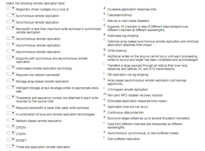 Match the following remote replication facts: | Chegg.com