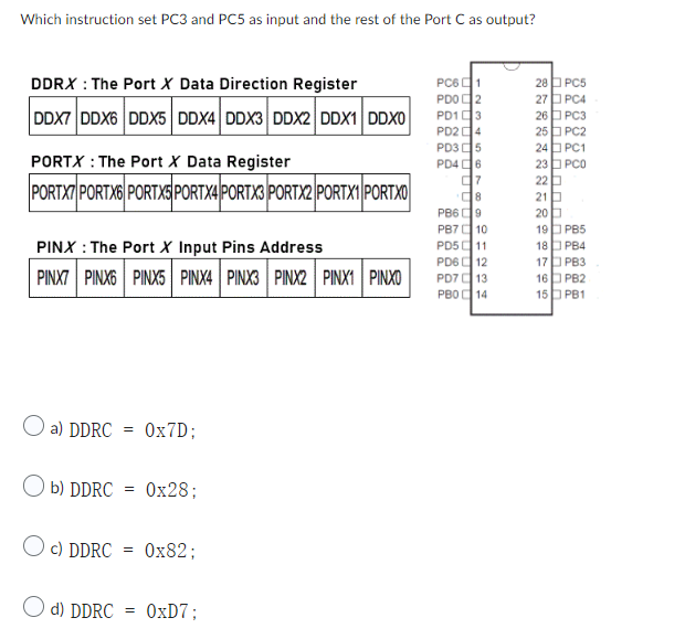 Solved Which instruction set PC3 and PC5 as input and the | Chegg.com
