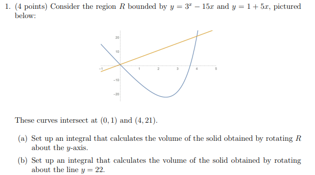 Solved 1. (4 points) Consider the region R bounded by y = 31 | Chegg.com