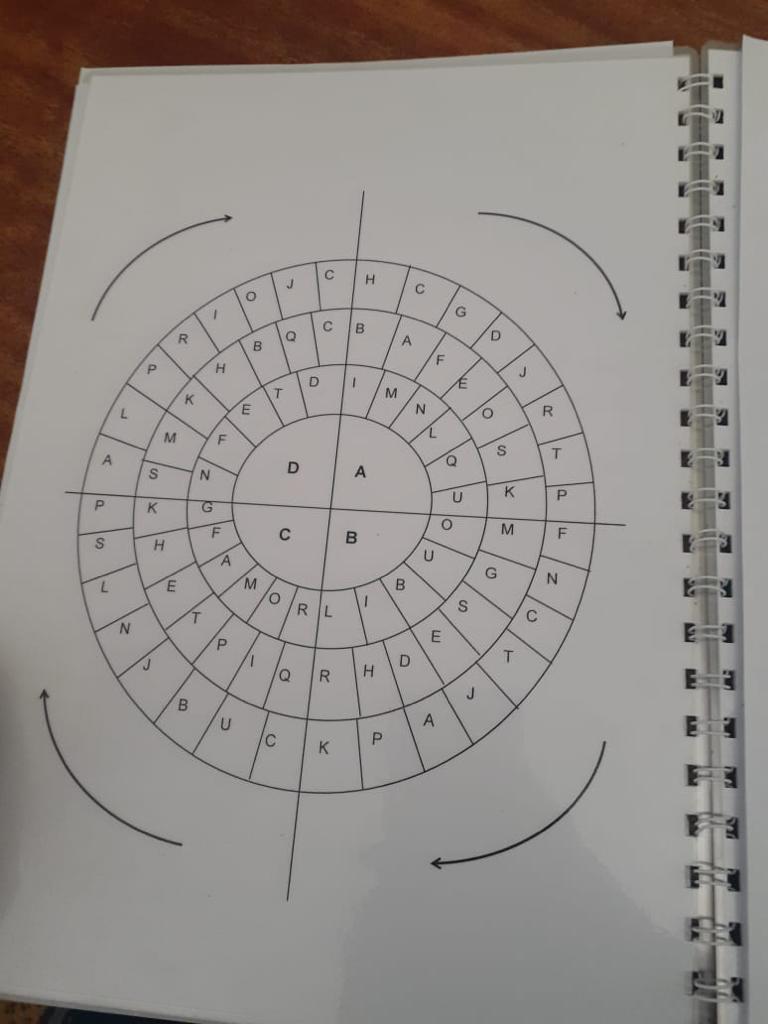 QUESTION THREE QUADRANT/TRACKILOCATION The quadrants | Chegg.com