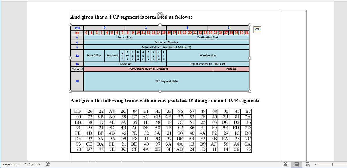 1. What fragmentation flags are set? 2. What is the | Chegg.com