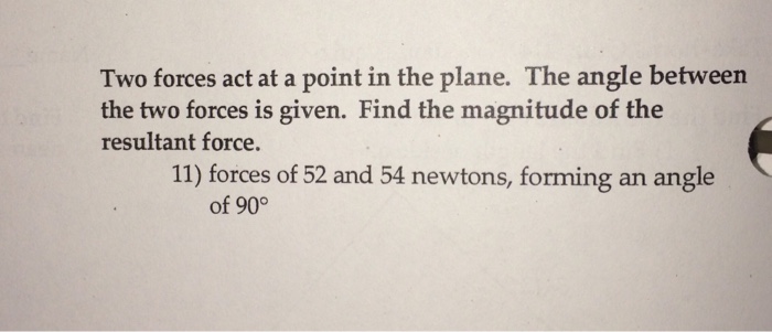 Solved Two forces act at a point in the plane. The angle | Chegg.com