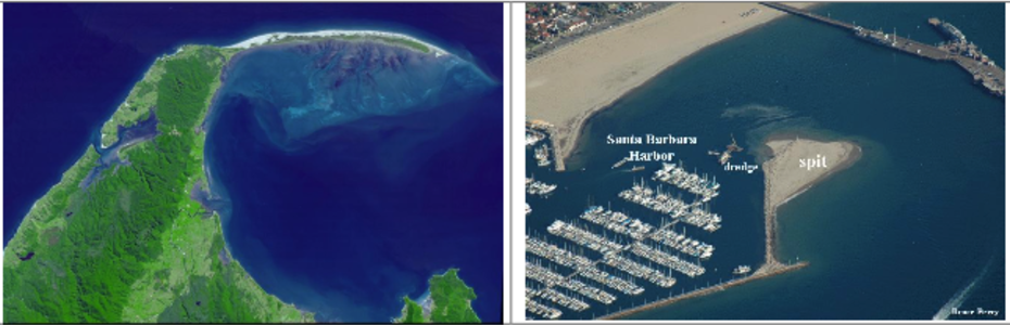 Solved Compare the two spits displayed below. What factors | Chegg.com