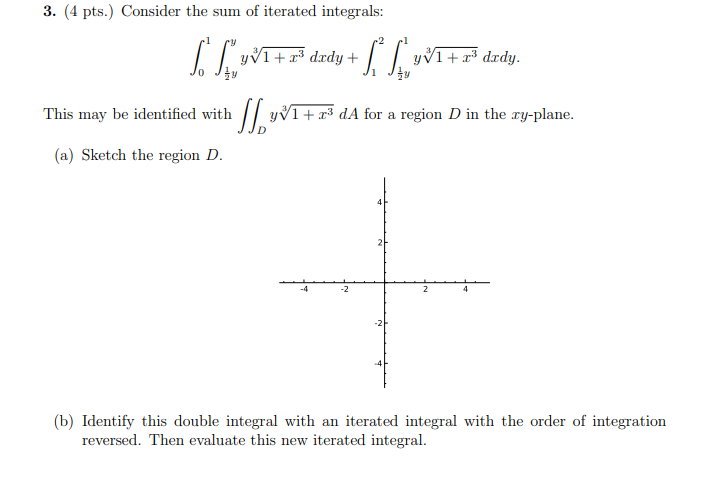 Solved 3. (4 pts.) Consider the sum of iterated integrals: | Chegg.com