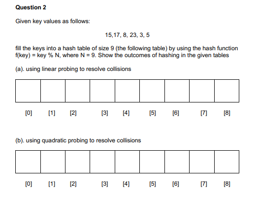 Solved Question 1 (a) Consider the following procedure: void | Chegg.com