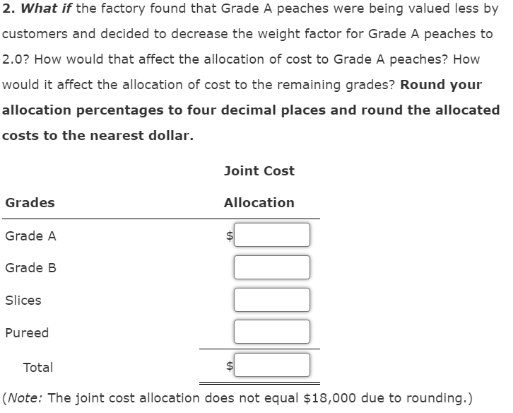 Solved Allocating Joint Costs Using the Weighted Average | Chegg.com