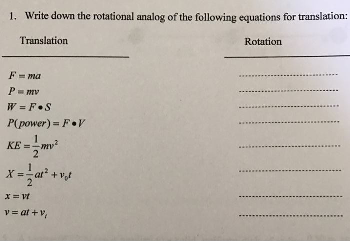Solved Write down the rotational analog of the following | Chegg.com