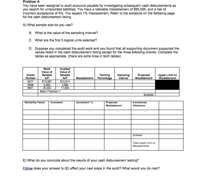 Problem 4: You have been assigned to audit accounts | Chegg.com