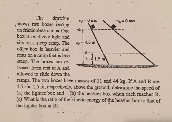 Solved The drawing shows two boxes resting on frictionless | Chegg.com