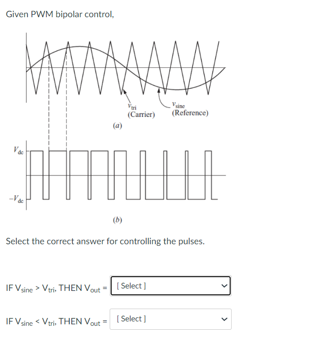 Solved Given PWM bipolar control, (a) (v) Select the correct | Chegg.com