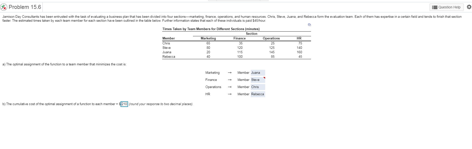 Solved %Problem 15.6 Question Help Jamison Day Consultants | Chegg.com
