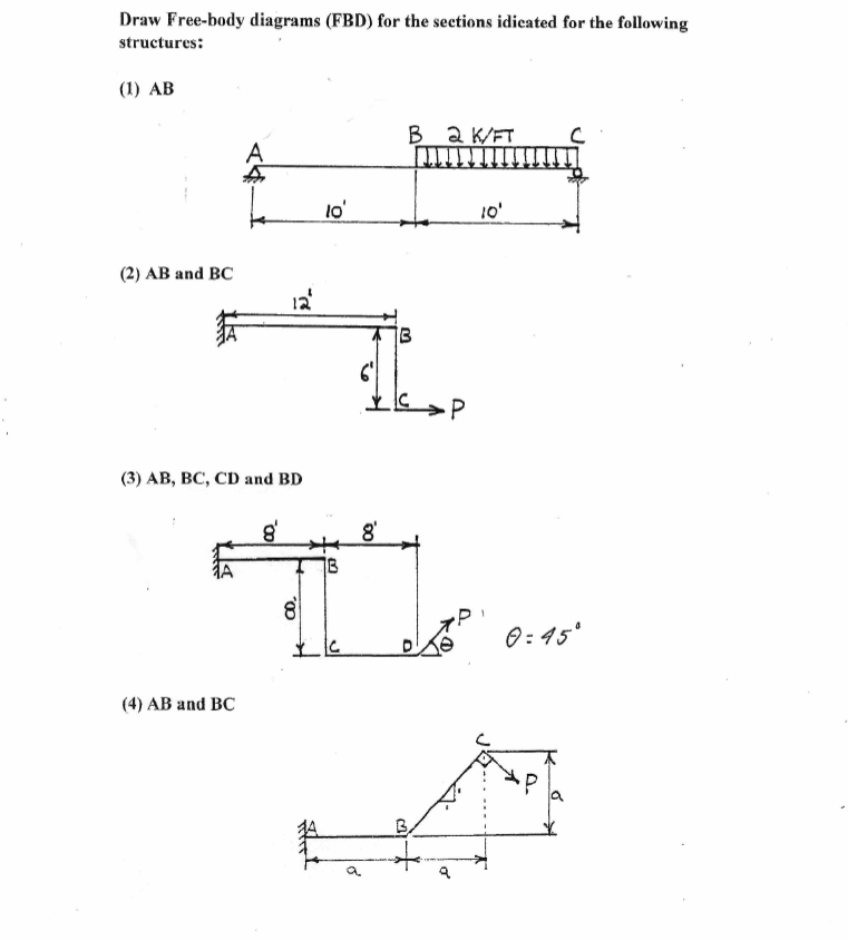 Solved Draw Free-body diagrams (FBD) for the sections | Chegg.com