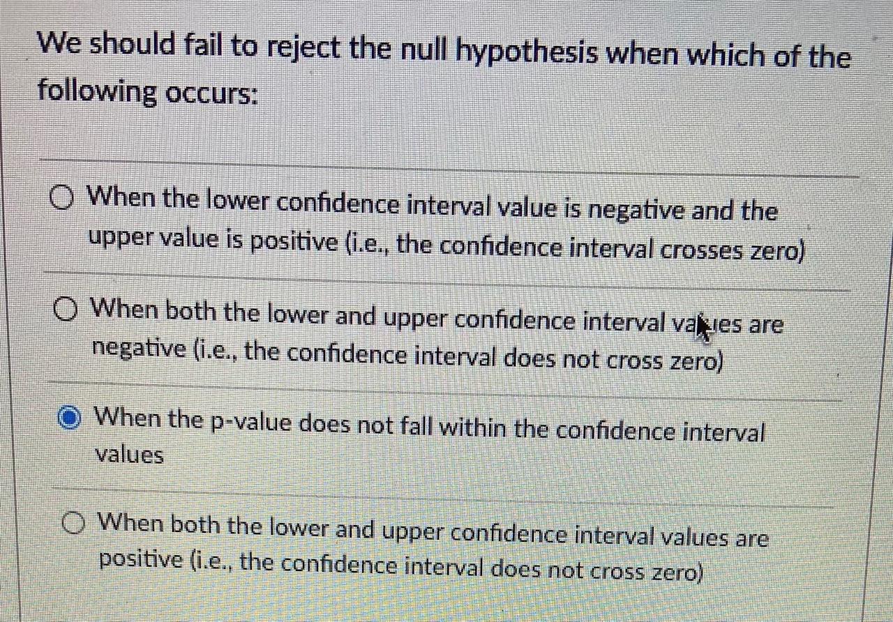 Solved We should fail to reject the null hypothesis when | Chegg.com