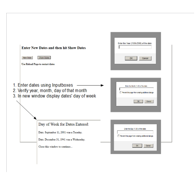 Solved Project 3 Specifications: Create an HTML using an | Chegg.com