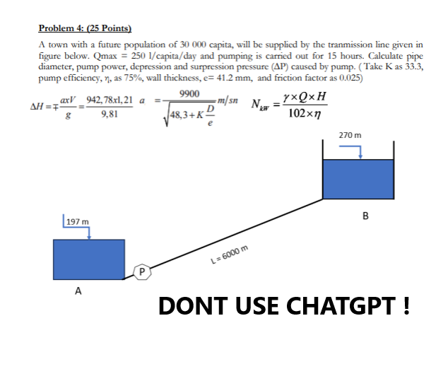 Solved Problem 4: (25 ﻿Points)A town with a future | Chegg.com