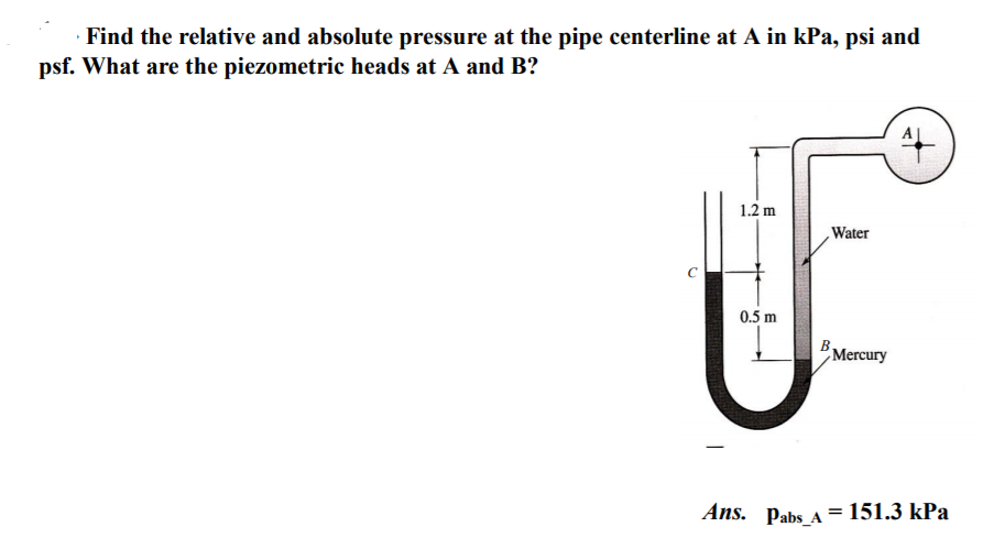 Solved Find the relative and absolute pressure at the pipe | Chegg.com
