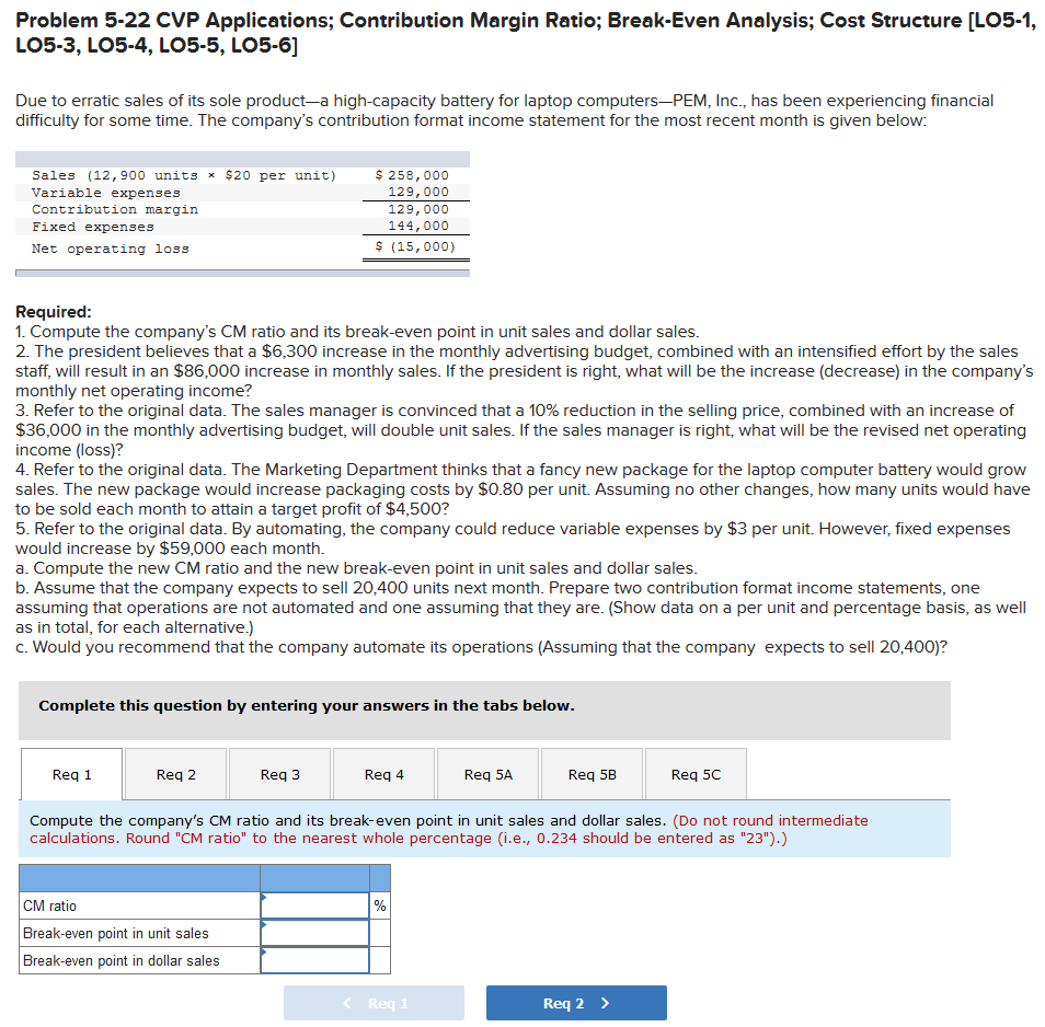 Solved Problem 5-22 CVP Applications; Contribution Margin | Chegg.com