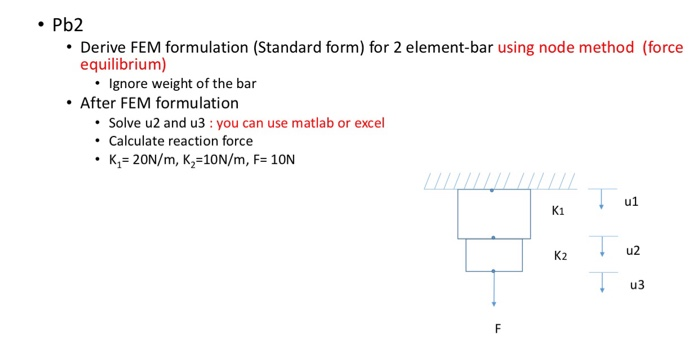 Solved Pb2 Derive FEM formulation (Standard form) for 2 | Chegg.com
