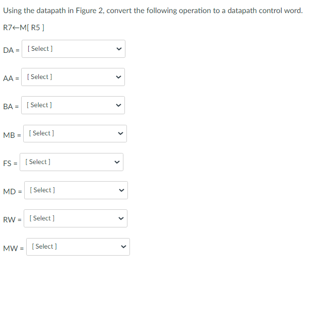 Solved For the complex instruction given below, list the | Chegg.com