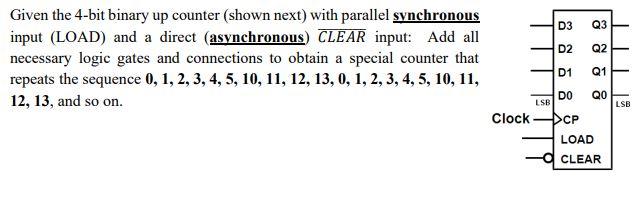 Solved D3 Q3 D2 Q2 Given the 4-bit binary up counter (shown | Chegg.com