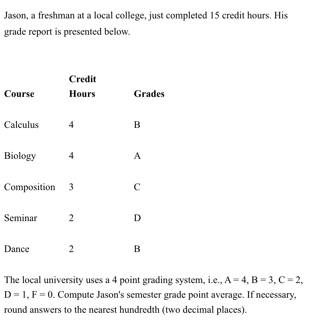 Solved Jason, a freshman at a local college, just completed | Chegg.com