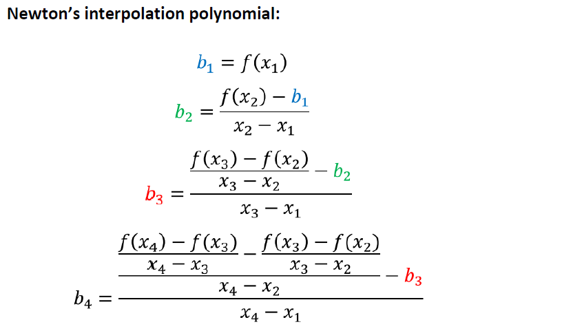 Solved 2. (20 points) Use second-order Newton's | Chegg.com